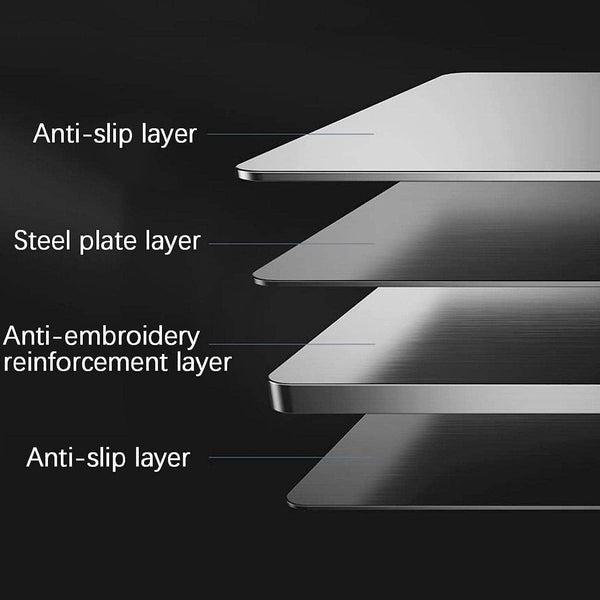 Stainless Steel Oil Splash Guard – TIPRIX.MU